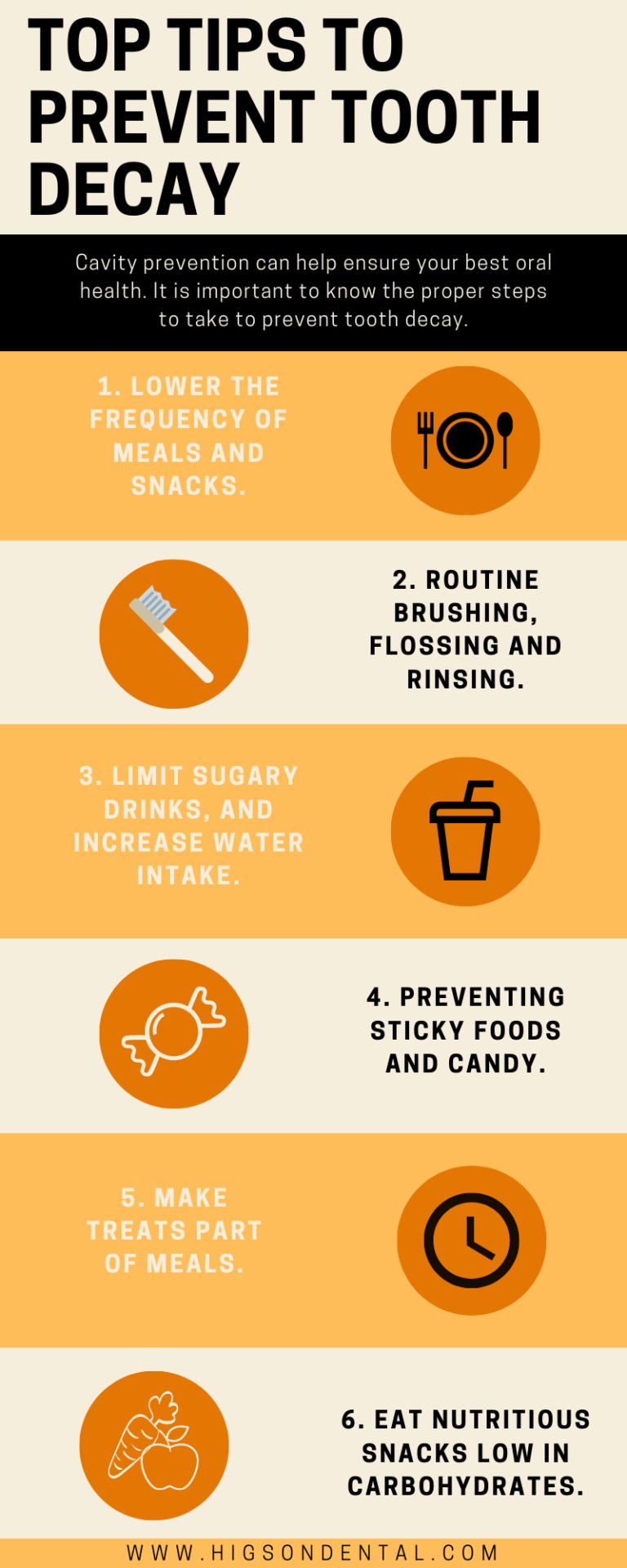 Cavity Prevention Top 6 Tips To Prevent Tooth Decay TOP Rated Cavity Prevention Top 6 Tips To Prevent Tooth Decay TOP Rated