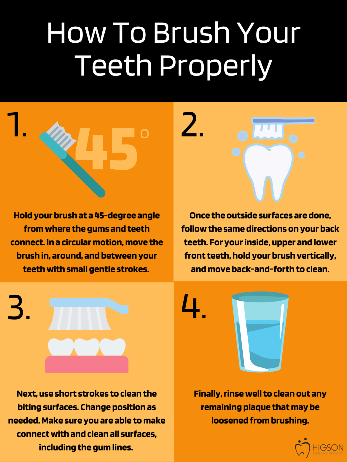 Oral Hygiene - Dental Clinic Grande Prairie | Maintaining Oral Health ...